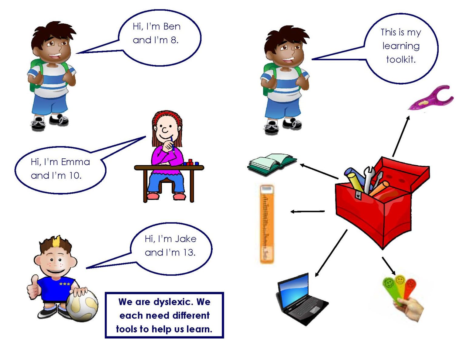 Build your own learning toolkit | Dyslexia Scotland - Dyslexia Scotland