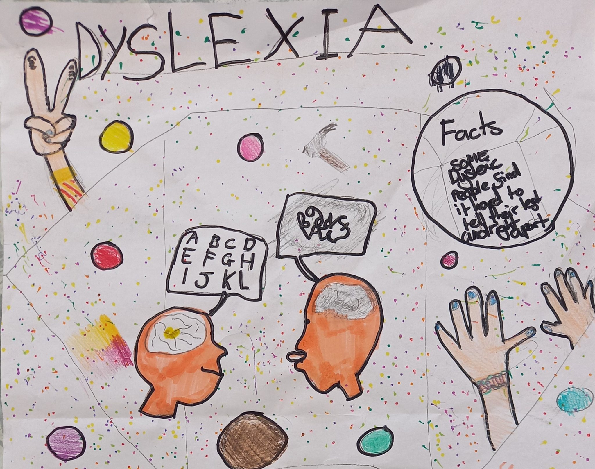 Dyslexia - by Meg Mooney | Dyslexia Scotland - Dyslexia Scotland
